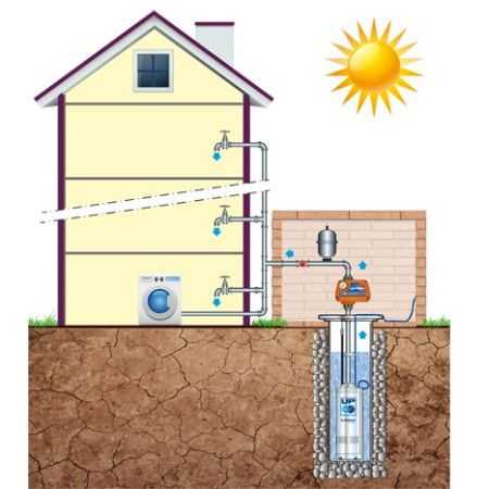 UPm 4/4-GE (10m) - Elettropompa sommersa monofase con galleggiante da 1
